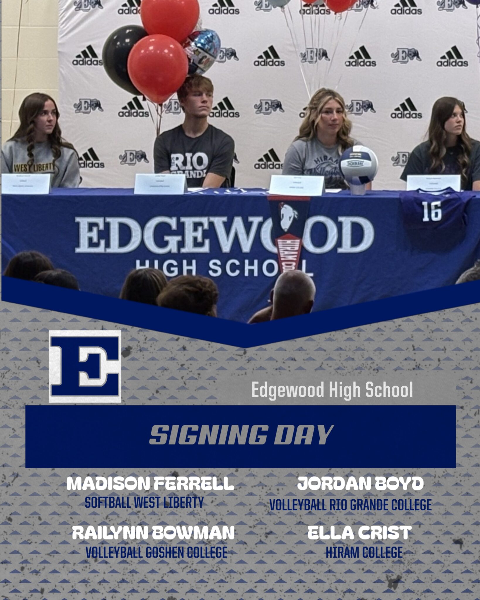 College Signing Day for Four Cougars – Edgewood